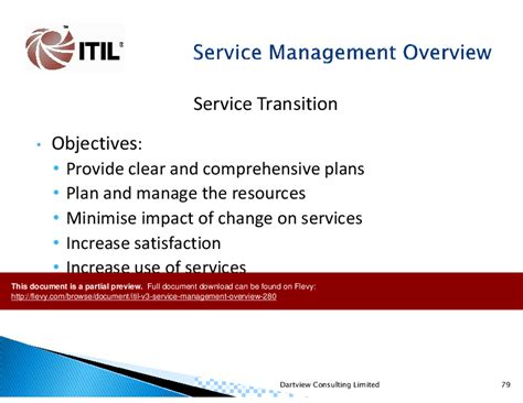 ITIL V Service Management Overview PowerPoint Slideshow View