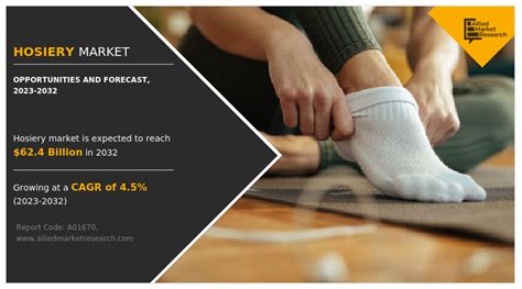 Hosiery Market Size Is Expected To Surpass Us 62 4 Billion Through 2032 Newstrail