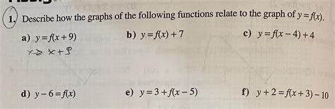 Answered 1 Describe How The Graphs Of The Following Functions Relate Kunduz