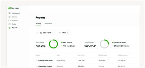 Estimate At Completion Eac In Project Management Formula And Examples