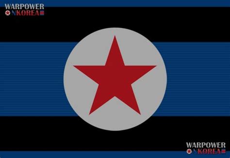 North Korea South Korea Comparison