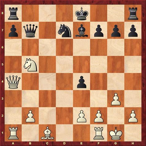 Master Class With Gm Swapnil Dhopade Chessbase India