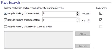 Application Pool Recycling