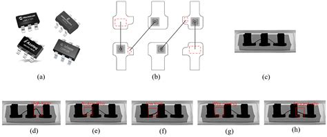 A Lightweight Method For Detecting Ic Wire Bonding Defects In X Ray Images
