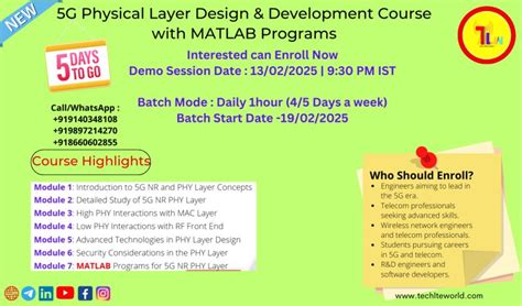 Techlte World On Linkedin 5gtraining Matlabprogramming