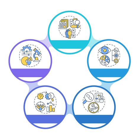 Quantitative Research Methodologies Infographic Circles Flowchart Target Audience Analytics