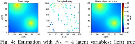 Figure 1 From Deep Completion Autoencoders For Radio Map Estimation Semantic Scholar