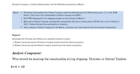 Solved Need Answer Of This Please Analysis Component Who