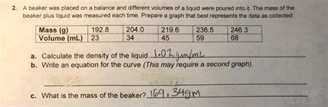 solved i need help making the equation to this graph and