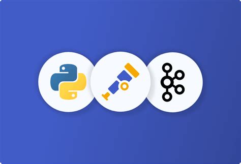 Distributed Tracing For Kafka With Opentelemetry In Python By Team