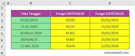 Download Contoh Fungsi Datevalue Excel