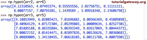 Python Numpy Trigonometric Functions