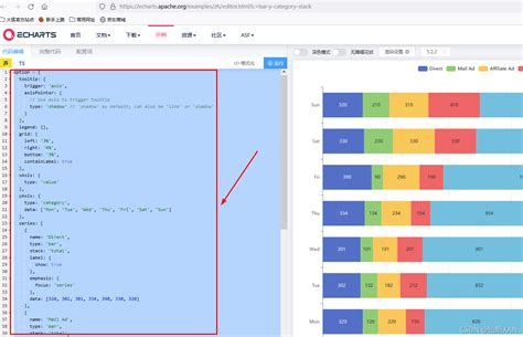 Web 插件 之 Echarts 可视化图表库简单介绍和使用echarts图表库 Csdn博客