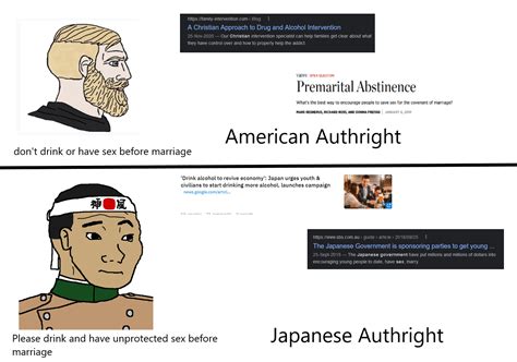 The Duality Of Authright Rpoliticalcompassmemes The Duality Of Authright Rpoliticalcompassmemes