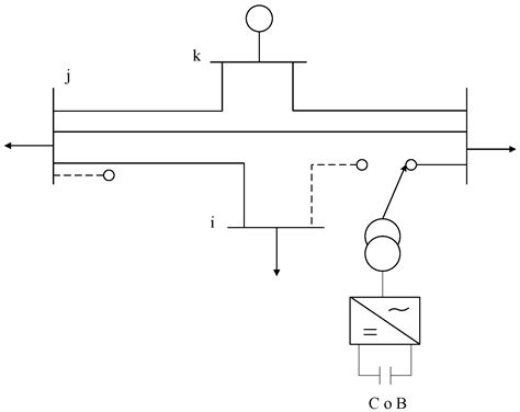 Reactive Compensation Planning In Unbalanced Electrical Power Systems