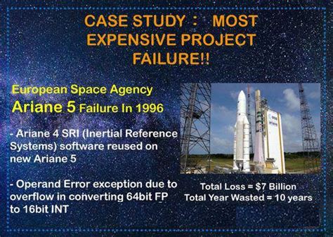 Why Ivandv Important Software Testing Company Ivandv Services