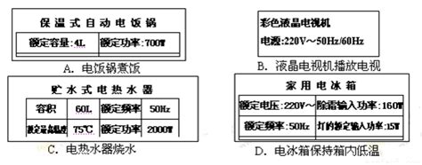 分析图所示的用电器铭牌各用电器在正常工作时相同时间内消耗电能最多的是a电饭锅煮饭b液晶电视机播放电视c电热水器烧水d电冰箱保持箱内