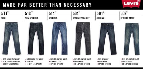 Levis Jeans Color Chart Levis Jeans Color Chart