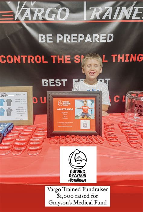 Vargo Trained July 4th “red White And Boom” Max Lift — Guiding Grayson