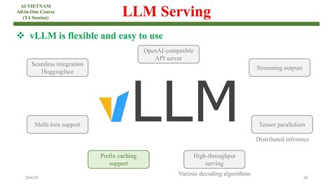 Ai Viet Nam Ai Viet Nam Added A New Photo