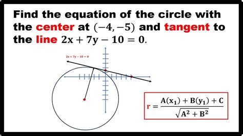 Equation Of Circle With Tangent Line Engineering Mathematics Youtube