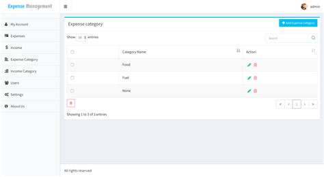 Github Web Project Builderexpense Management Codeigniter Adminlte