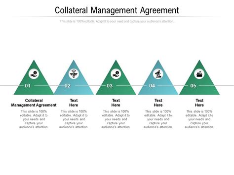 Collateral Management Agreement Ppt Powerpoint Presentation Gallery Introduction Cpb