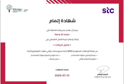 Nora Alznan On Linkedin Dataanalysis Stcsloutions Virtualwork Miskfoundation