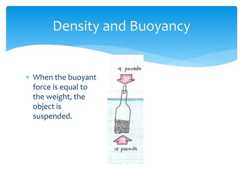 Ppt Buoyant Force Work And Power Powerpoint Presentation Free