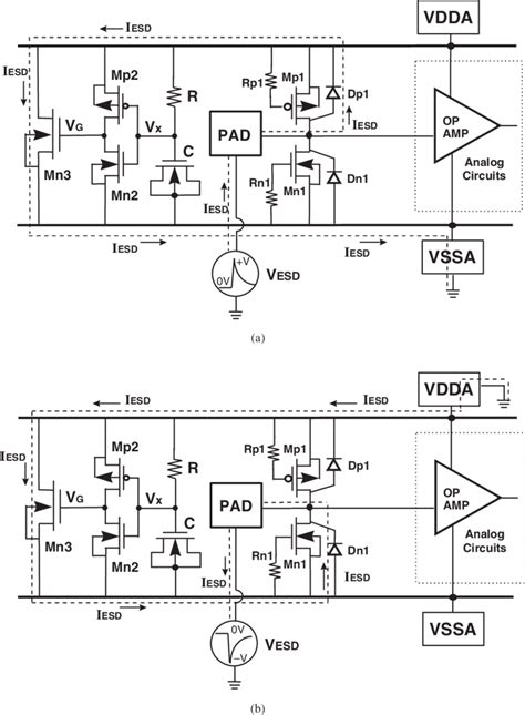 The Esd Current Path In The Proposed Analog Esd Protection Circuit When