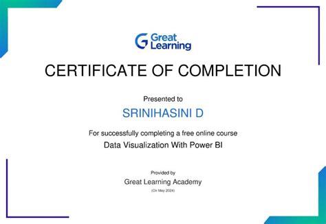 Datavisualization Powerbi Professionalgrowth Srinihasini D