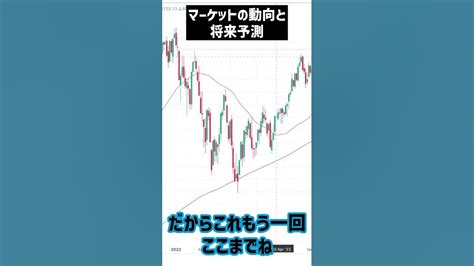 暗号通貨市場の変遷：avaxの価値上昇とアルトコインのボラティリティを考察 ビットコインetfの道のり：投資家が注目すべき今後のキーポイント