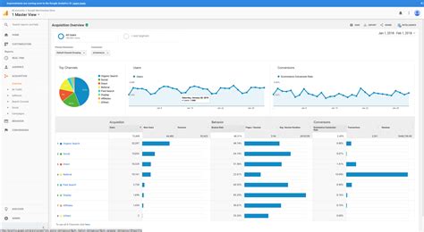 A Comprehensive Guide To The Best UX Design And Research Tools Of 2019