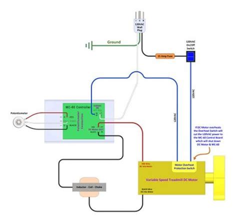 Treadmill Motor Controller Circuit Diagram