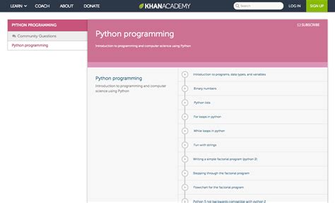 Python Programming Python Programming Khan Academy Computer Science Python Programming