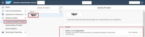 SuccessFactors SSO Configuration By Integrating SA SAP Community
