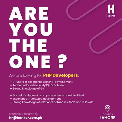 Hanker On Linkedin We Are Hiring Php Developers Based In Lahore The Ideal Candidates Will