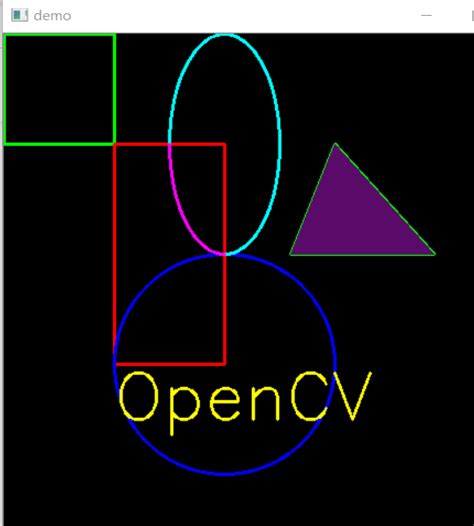 Opencv入门之opencv的基本操作1 电子发烧友网
