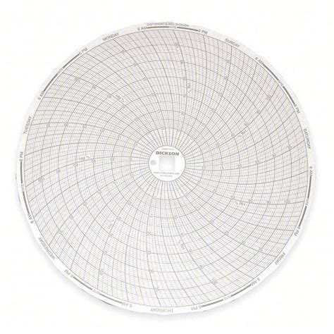 Dickson C479 Circular Paper Chart Dickson 5°c To 40°c C479 8 In Cir
