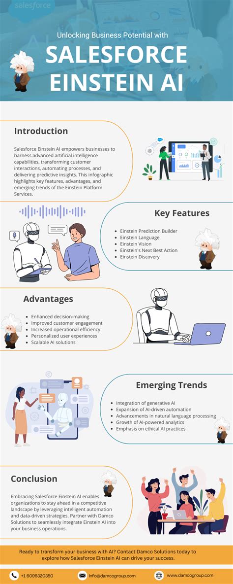🚀 Unlocking Business Potential with Salesforce Einstein AI 🤖📊 ...
