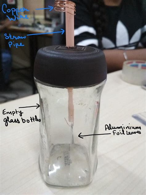 Build Your Own Electroscope Makerspace Chat Chatshaala