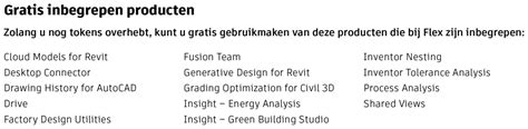 autodesk flex tokens betaal naar gebruik icn solutions