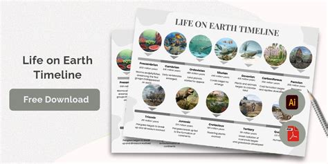 Earth Timeline Chart In Illustrator Pdf Download