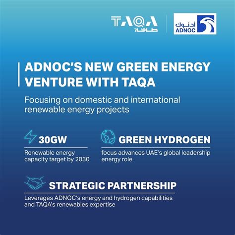 Adnoc Group On Linkedin Adnoc Adipec 23 Comments