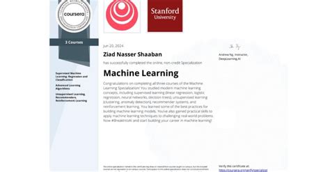 Ziad Nasser On Linkedin Breakintoai Machinelearning