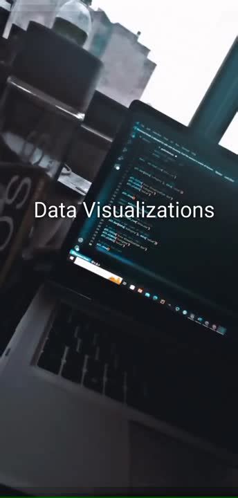 M Ali Abbas On Linkedin Dataanalysis Dataanalyst Datacleaning Datavisualization