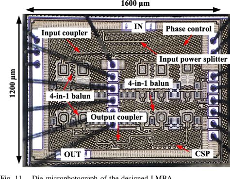 Figure 1 From A 40 Ghz Load Modulated Balanced Power Amplifier Using