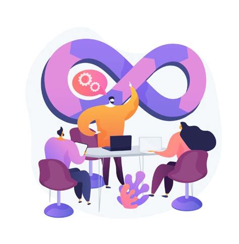 Do You Know Whats The Difference Between Devops And Devsecops Wm Promus