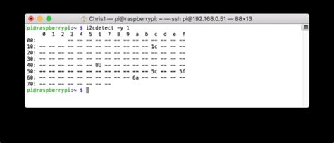 Raspberry Pi 4 Pinout A Comprehensive Guide For Makers