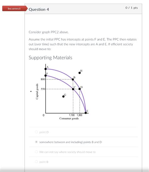 Solved Consider Graph Ppc2 Above Assume The Initial Ppc Has
